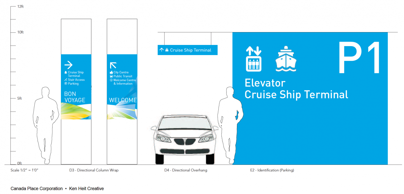 Wayfind Signage – Ken Heit Creative